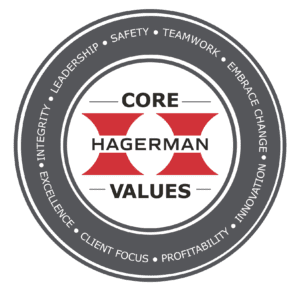 A Century of Construction Expertise in Indiana | Hagerman